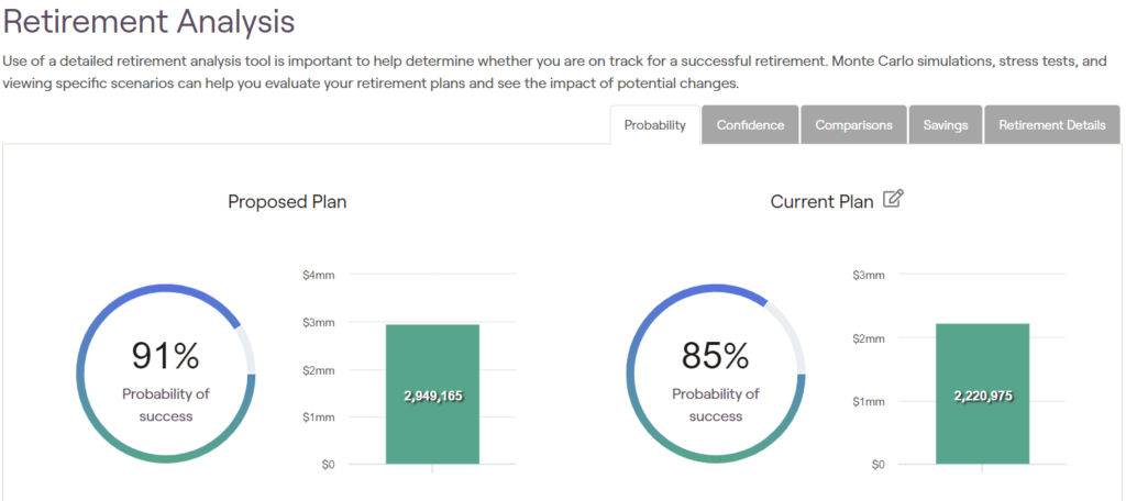 Questions to Ask Your Financial Advisor
